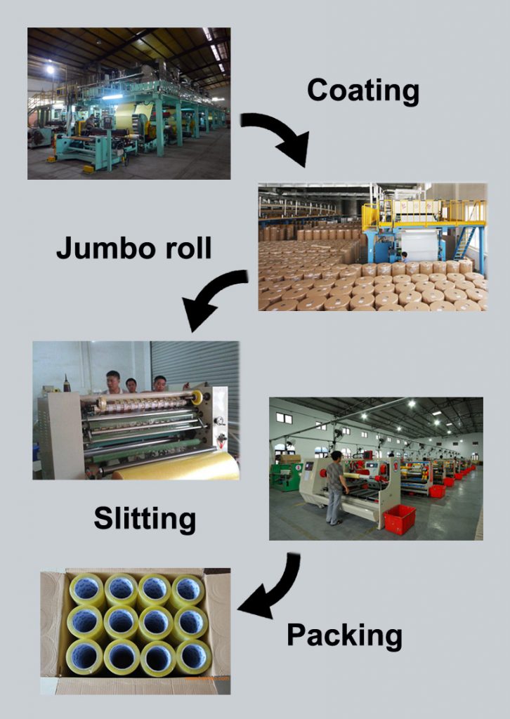 Color Custom Duct Tape Cloth Tape